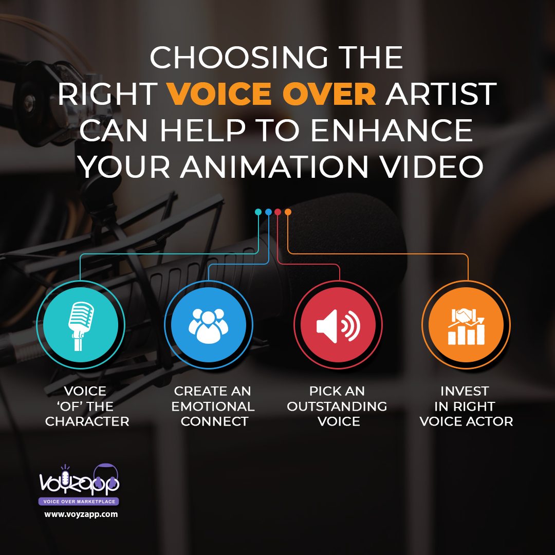Leverage the power of dynamic voice overs in your Animation videos ...